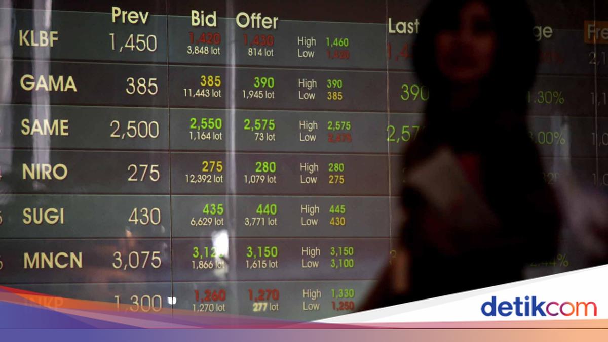 Cara Ikut RUPS Online buat Pemegang Saham, Tak Perlu Hadir ke Lokasi