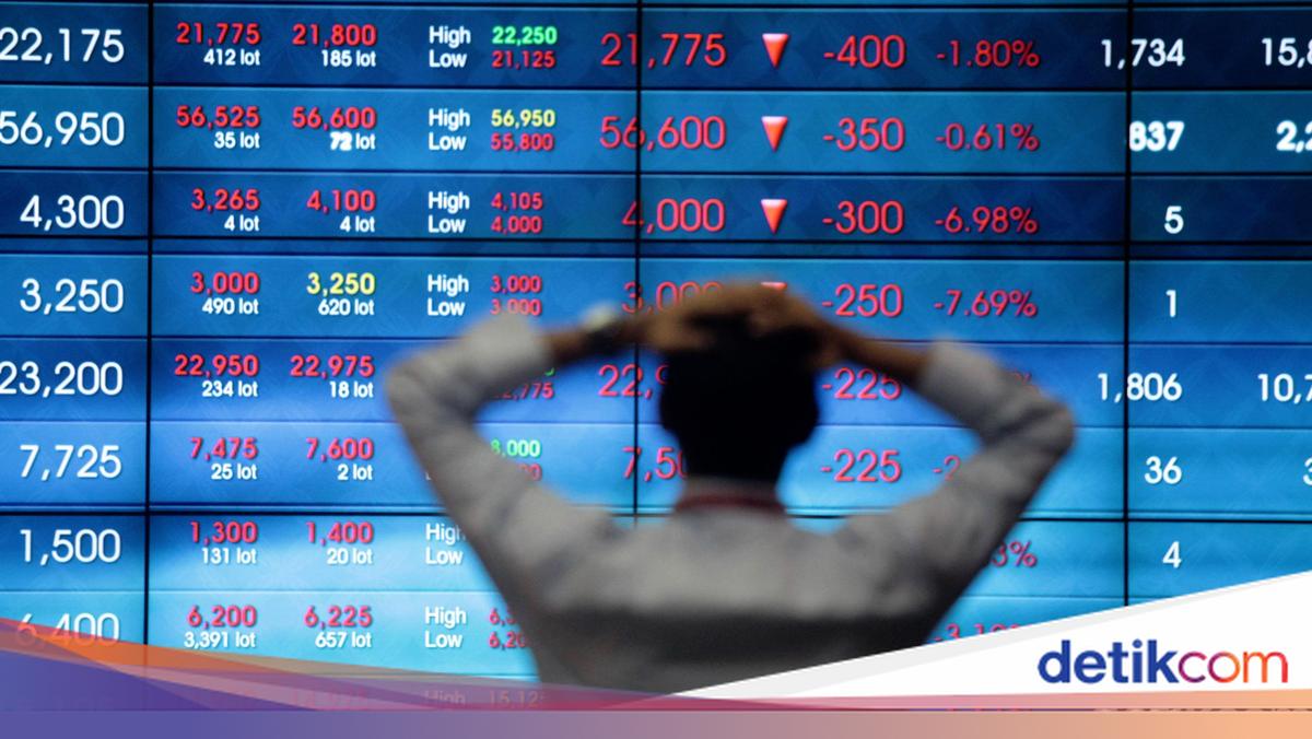 MSCI Tendang 18 Emiten RI, IHSG Langsung Babak Belur