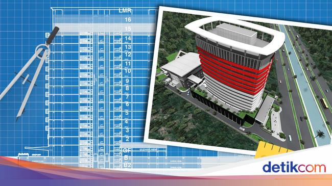 Membedah Gedung Baru KPK