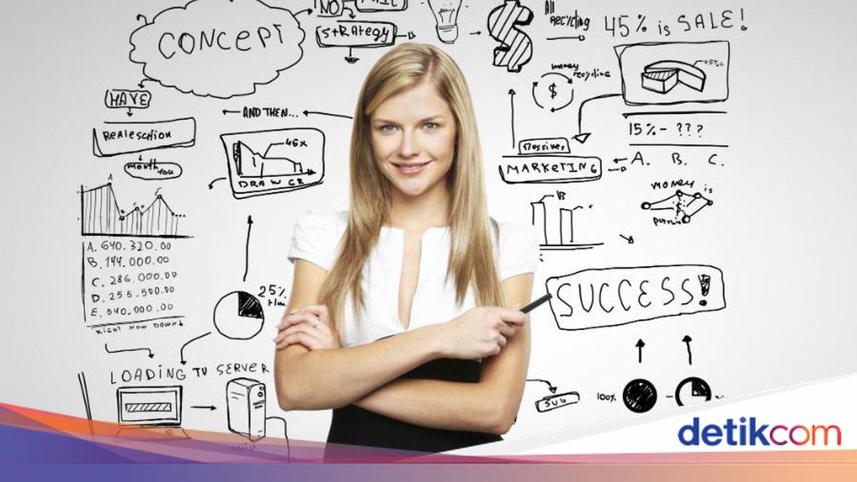 Mindset Adalah: Pengertian, Jenis, dan Contoh Mindset Positif