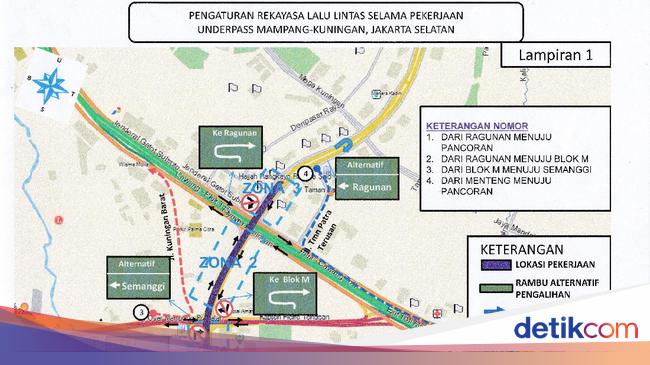Ada Proyek Underpass Mampang-Kuningan, Kendaraan Bisa Lewat Sini