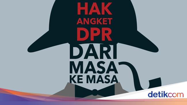 Hak Angket DPR dari Zaman Sukarno Hingga Kini