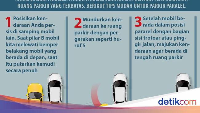 Tips Mudah Parkir Paralel
