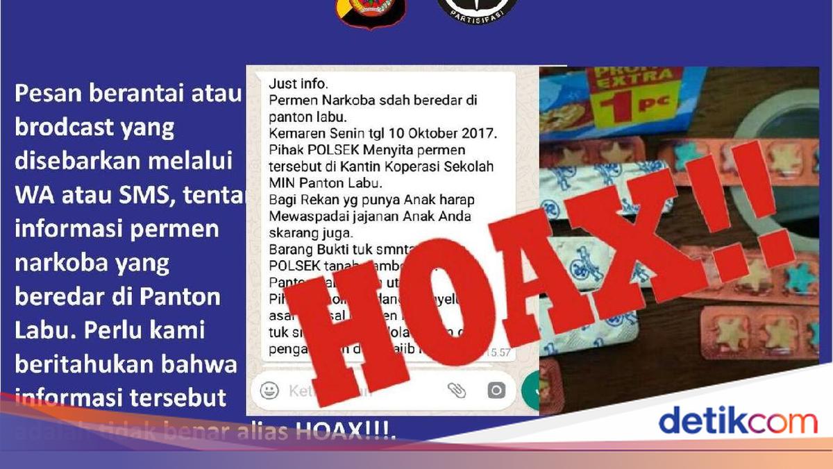 Polisi Aceh Kembali Tegaskan Permen Narkoba Adalah Hoax