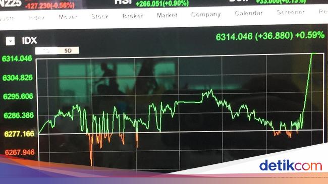 Cari Modal Perluas Bisnis, Perusahaan Kemasan UMKM Masuk Pasar Modal