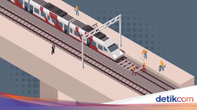 LRT Mau Dibangun di Bali, Hitung-hitungannya Masuk Nggak?