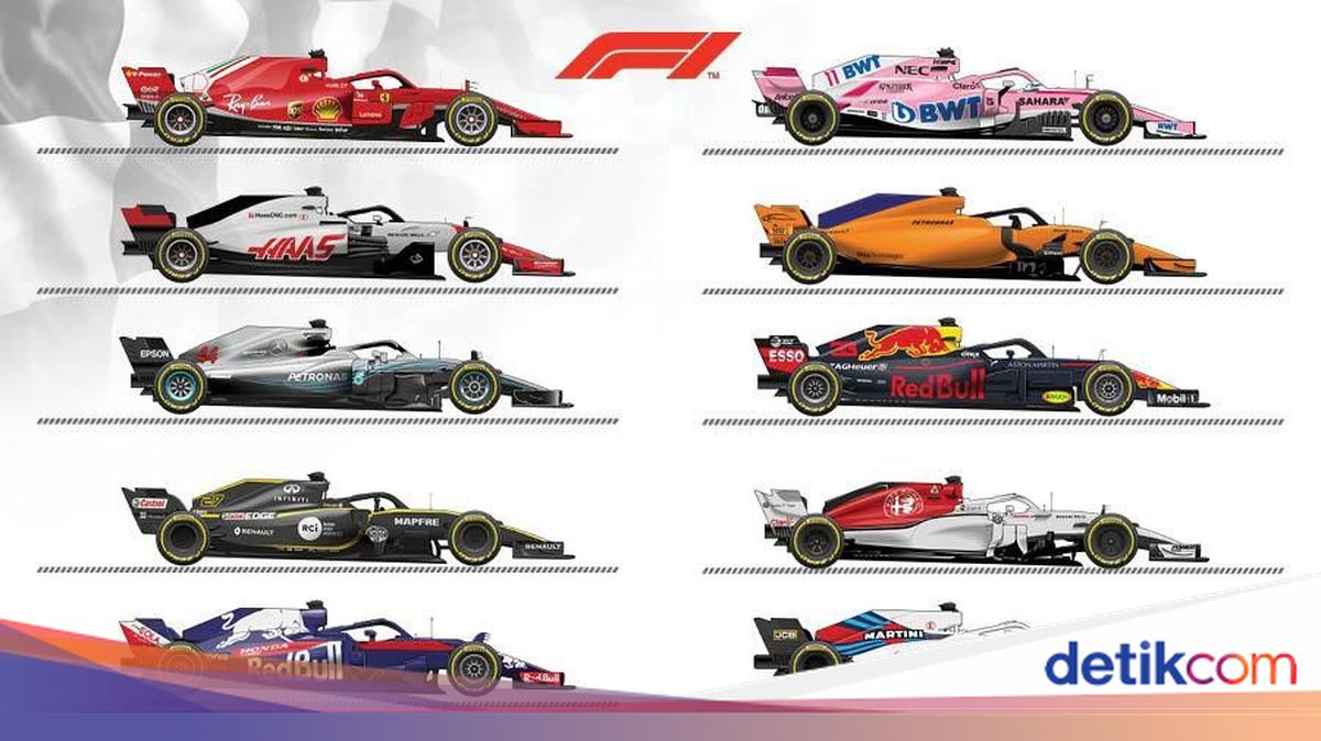 Line-up F1 2018