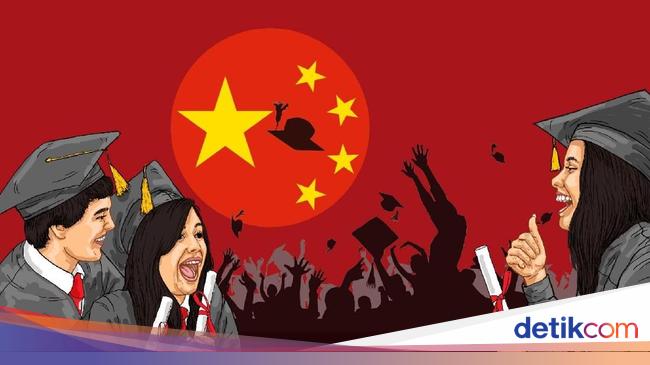 35 Kosa Kata Bahasa Mandarin Sehari-hari yang Wajib Diketahui