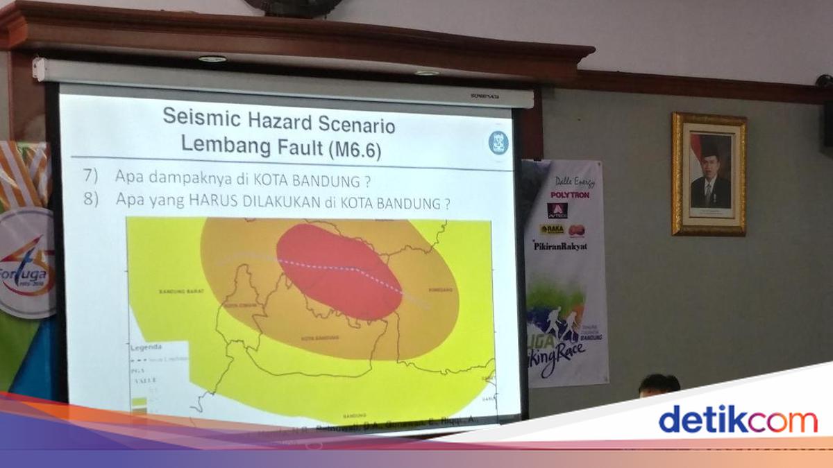 Apa Itu Sesar Lembang? Begini Sejarah dan Catatan Aktivitasnya