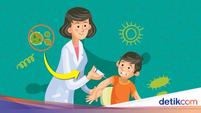 Infografis: Gejala Terserang Campak dan Rubella