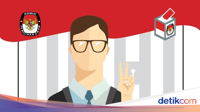 KPU Tetapkan 38 Eks Koruptor Jadi Caleg, Gerindra Terbanyak KPU Tetapkan 38 Eks Koruptor Jadi Caleg, Gerindra Terbanyak