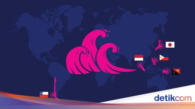 5 Tsunami Mematikan di Dunia