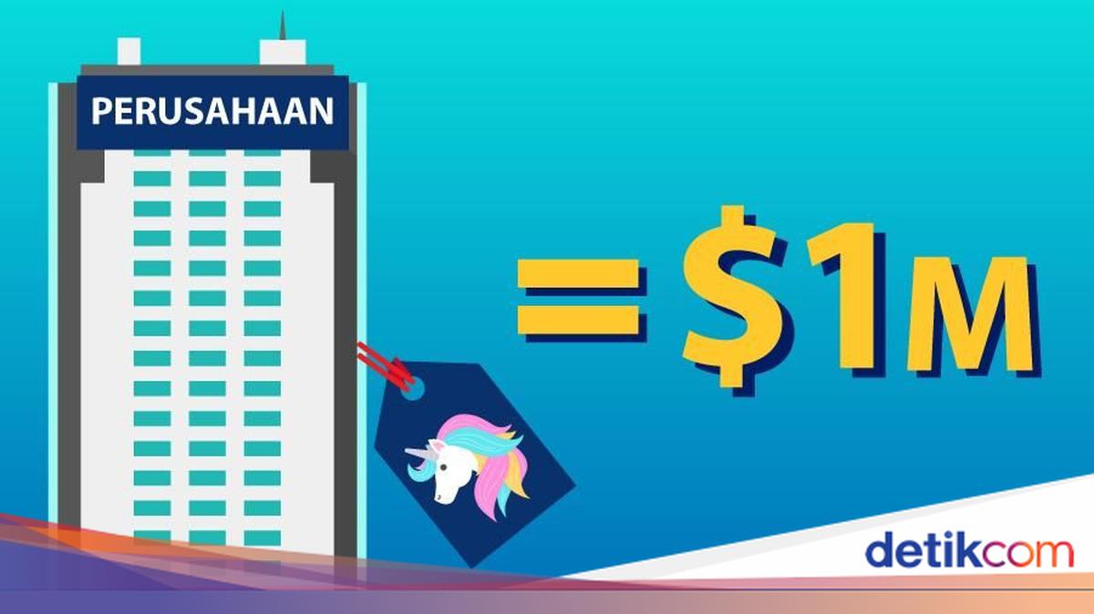 Unicorn: Pengertian, Start Up Indonesia, Perbedaan Decacorn dan Hectocorn