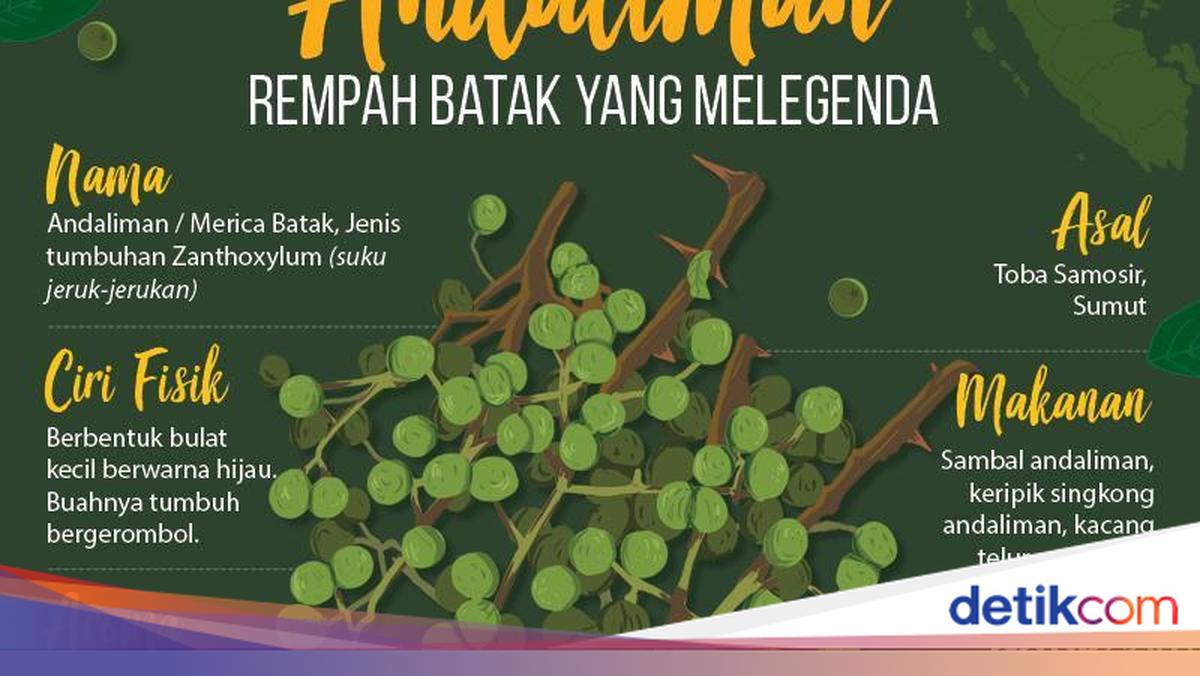 Andaliman, Rempah Batak yang Melegenda