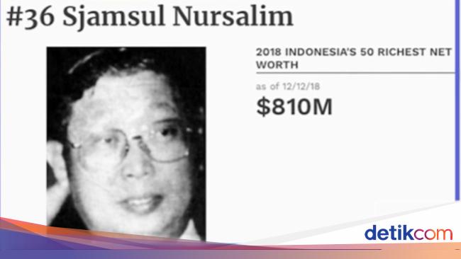 Sjamsul Nursalim: Pengusaha Ban yang Kini Jadi Tersangka Korupsi BLBI