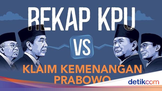Hasil Rekap KPU vs Klaim Kemenangan Prabowo Hasil Rekap KPU vs Klaim Kemenangan Prabowo