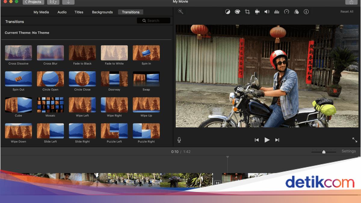 4 Contoh Karya Seni Visual Dua Dimensi yang Bergerak dan Penjelasannya