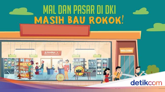 Infografis: Mal dan Pasar di DKI Masih Bau Rokok!