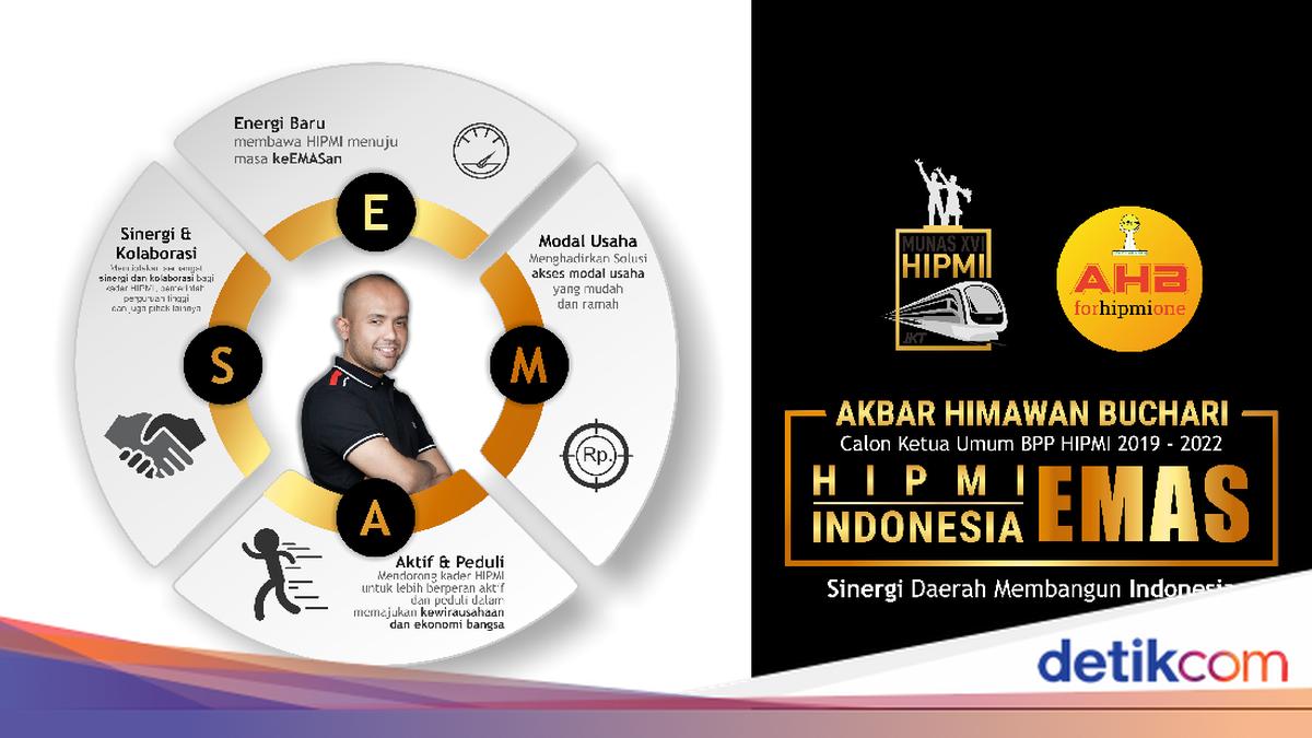 Akbar Himawan Buchari Siap Bawa HIPMI Menuju Keemasan