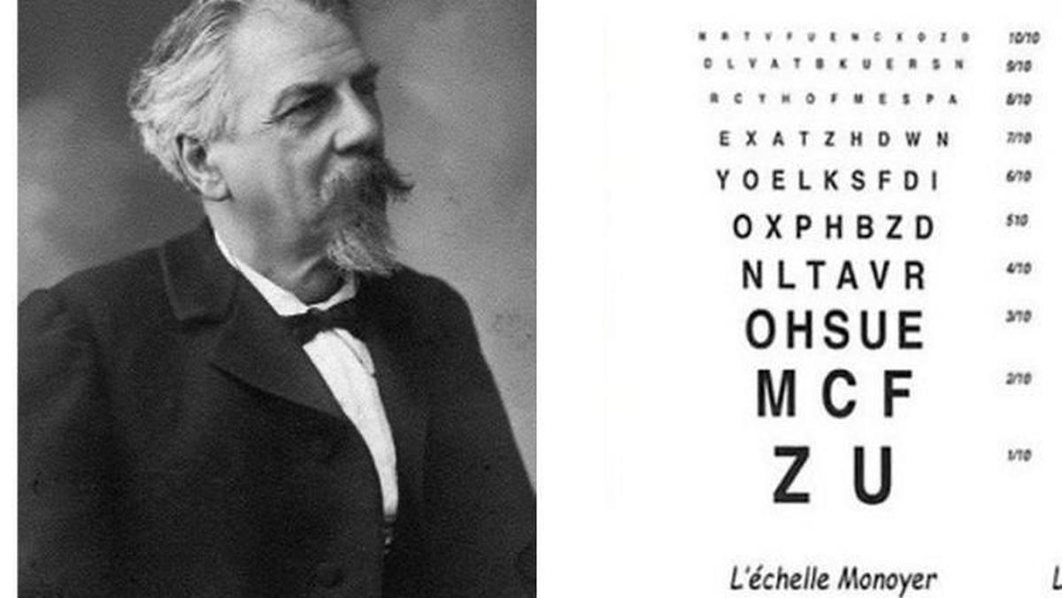 Mengenal Ferdinand Monoyer, Penemu Bagan Huruf untuk Periksa Mata