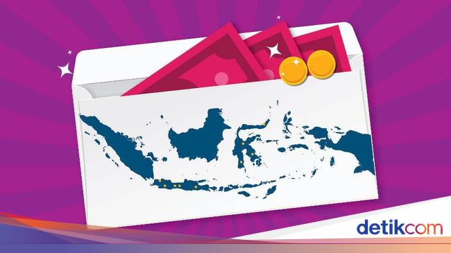 Naik Gaji! Ini Daftar UMP 2020