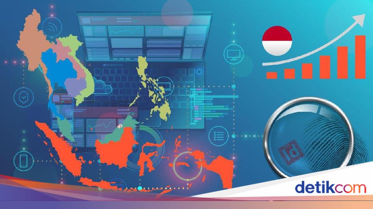 Domain .id Tembus 1,43 Juta di 2025, Pandi Pasang Target 1,5 Juta pada 2026