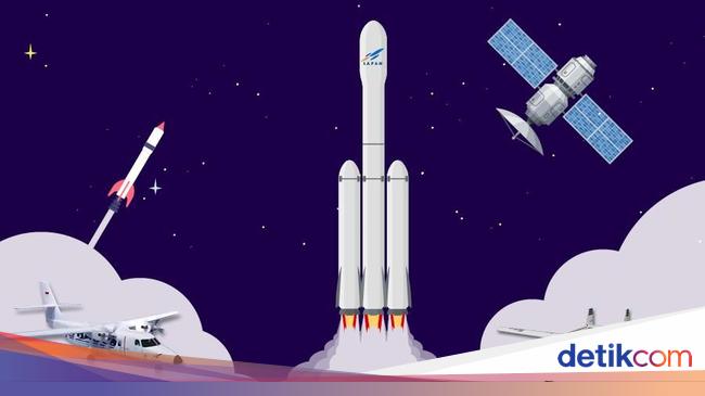 Daftar Inovasi LAPAN, Dari Roket Sampai Satelit