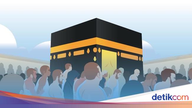 Perbedaan BPIH, Bipih dan Nilai Manfaat dalam Biaya Haji 2025 Perbedaan BPIH, Bipih dan Nilai Manfaat dalam Biaya Haji 2025