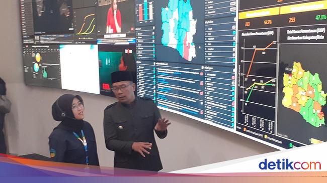 Diresmikan Ridwan Kamil, Ini Kecanggihan Jabar Command Center