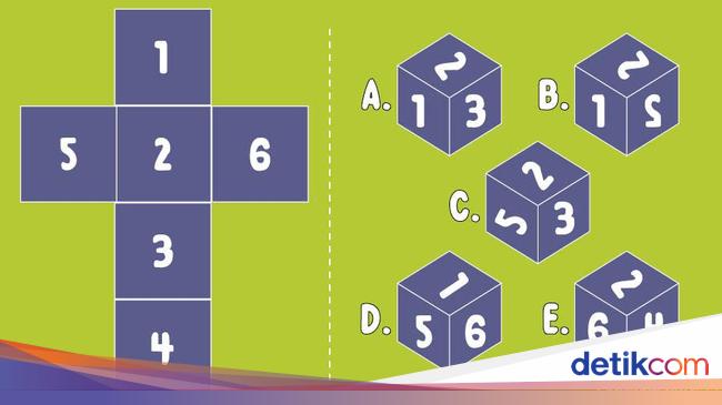 Tentang Jaring-jaring Kubus, Pola, dan Cara Membuatnya