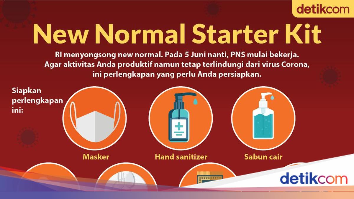 New Normal Starter Kit