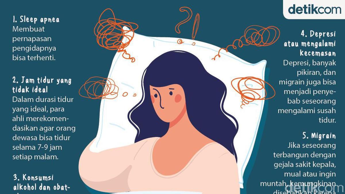 Kepala Nyut-nyutan Saat Bangun Tidur? Mungkin Ini Penyebabnya