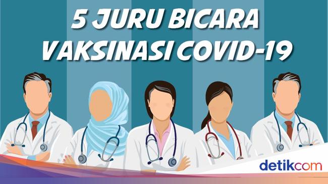 Ini 5 Juru Bicara Vaksinasi Covid 19