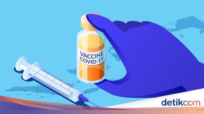 Ini 6 Vaksin Covid 19 Yang Akan Digunakan Indonesia