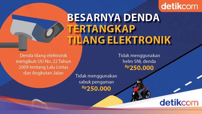 Catat! Ini Jenis Pelanggaran dan Besarnya Denda Tilang Elektronik