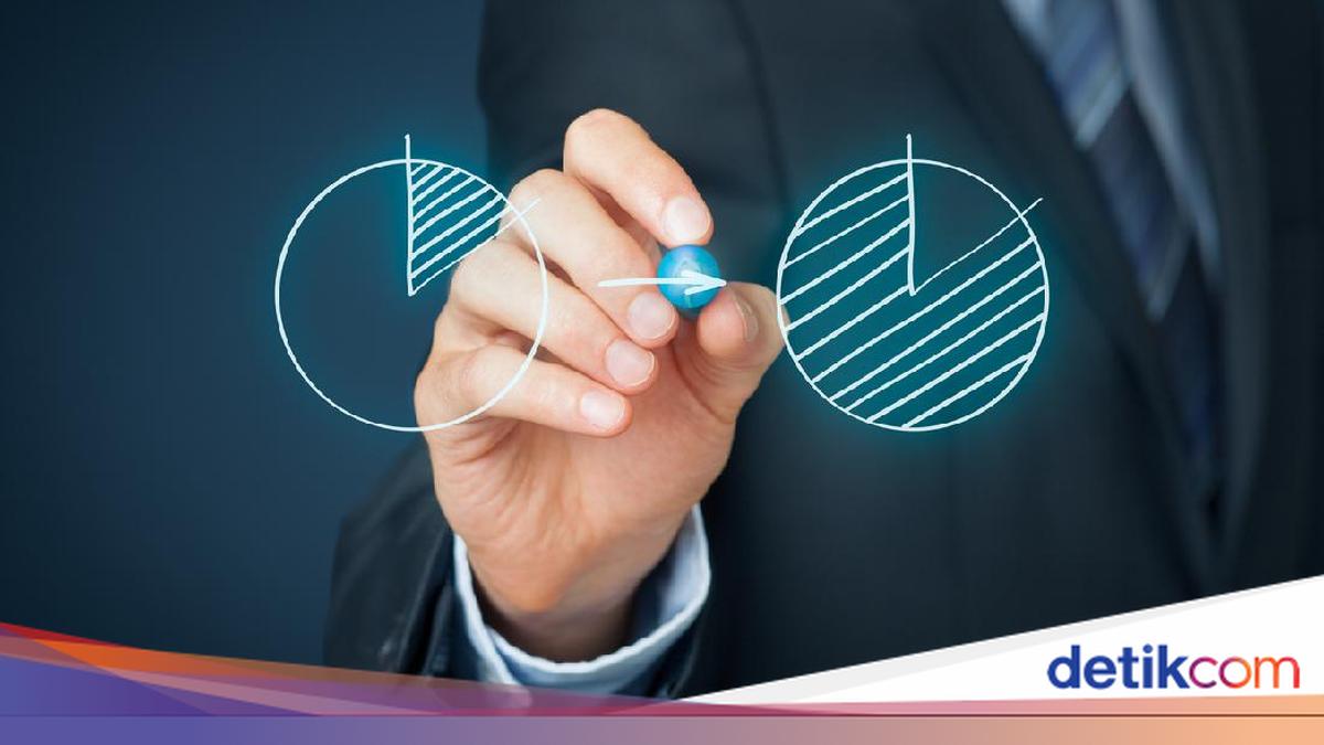 Market Share Adalah: Fungsi, Jenis, Cara Hitung, dan Tips Meningkatkannya