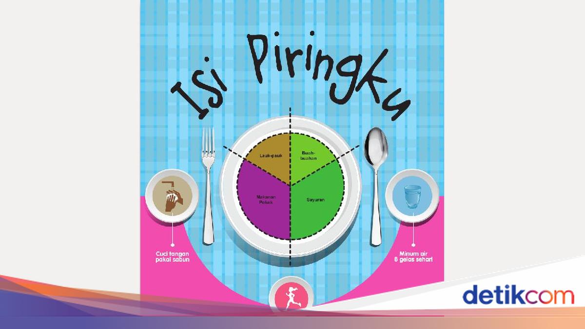 Cegah Stunting dengan Isi Piringku, Ini Panduan Makan Sehat untuk Anak
