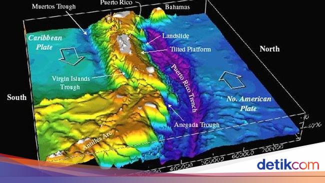10 Palung Paling Dalam di Dunia yang Penuh Misteri