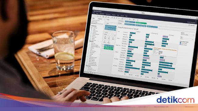 Analitik Data, Kunci Sukses Perusahaan di Era Digital