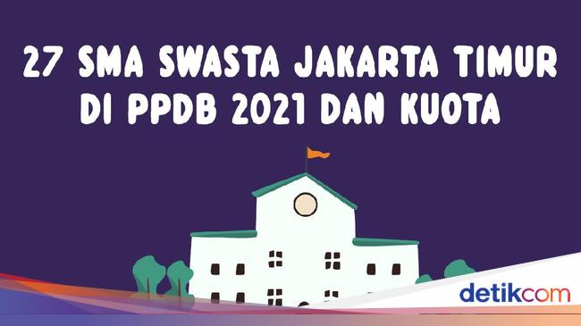 27 SMA Swasta Jakarta Timur di PPDB 2021 dan Kuotanya
