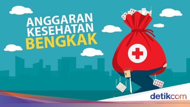 Corona Menggila, Anggaran Kesehatan Pun Bengkak