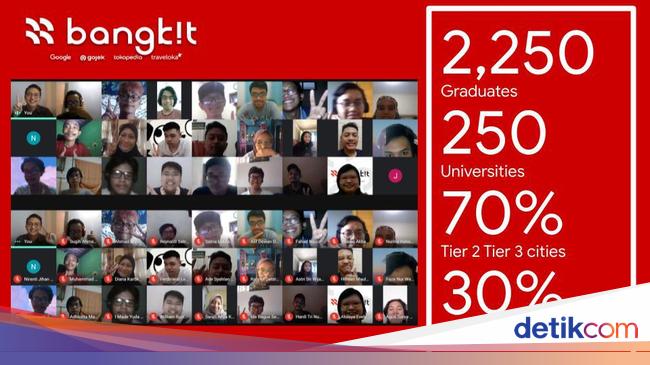 2.250 Mahasiswa Lulus dari Program Google Bangkit Angkatan 2021