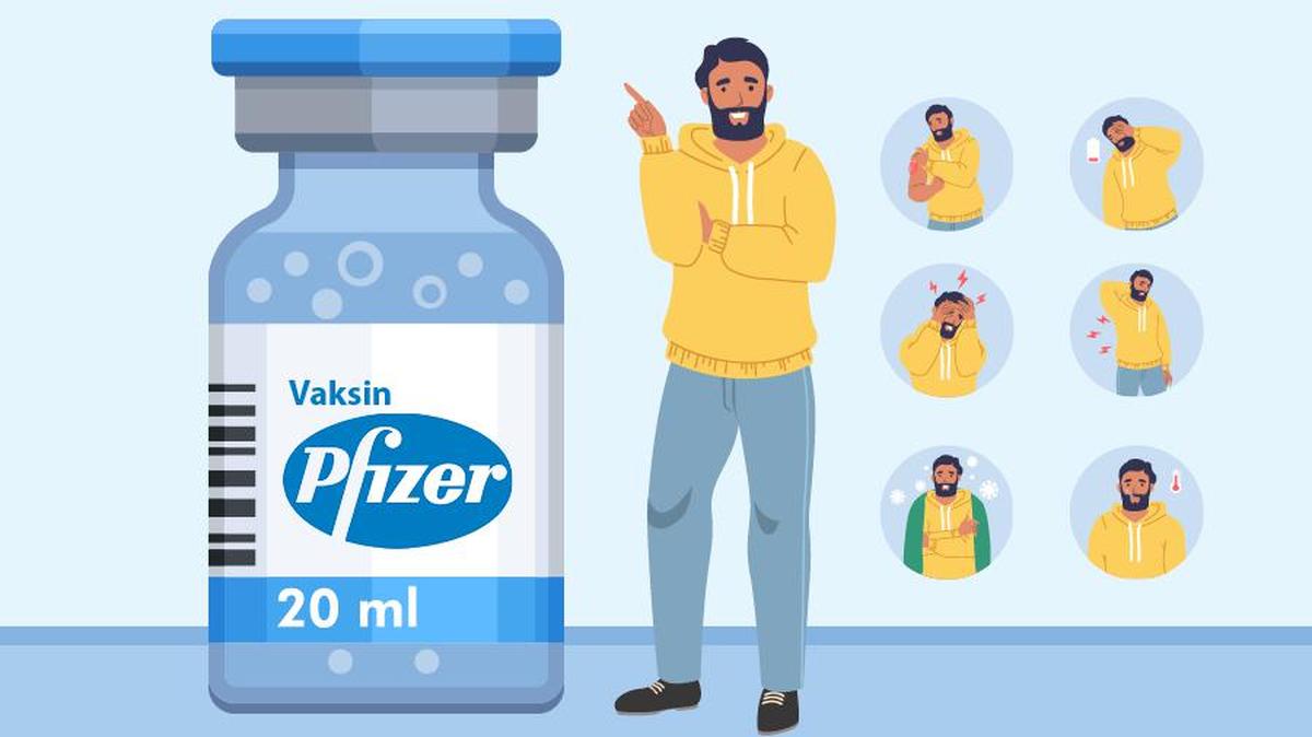 Resmi Dapat Izin Bpom Terbitkan Izin Penggunaan Darurat Vaksin Pfizer