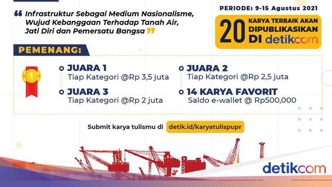 RAYAKAN HUT ke-76 RI, PUPR Gelar Lomba Karya Tulis Berhadiah Jutaan Rupiah RAYAKAN HUT ke-76 RI, PUPR Gelar Lomba Karya Tulis Berhadiah Jutaan Rupiah