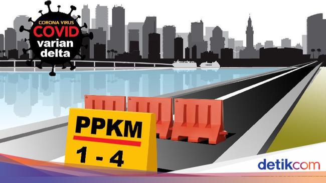 PPKM Diperpanjang, Tak Ada Lagi Level 4 di Jawa Bali PPKM Diperpanjang, Tak Ada Lagi Level 4 di Jawa Bali