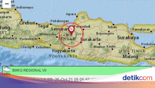 Salatiga Indonesia Map