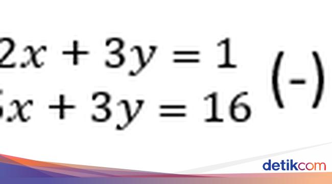 Persamaan Linear Dua Variabel: Metode Grafik, Substitusi, dan Eliminasi