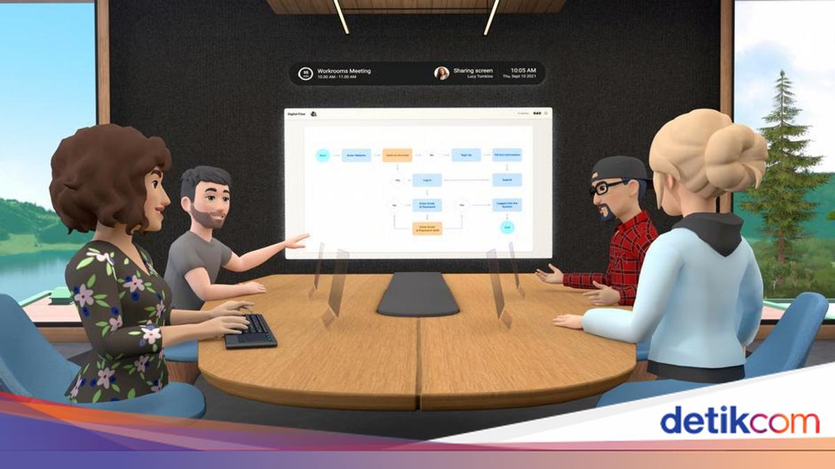 Metaverse Gagal Total, Zuckerberg Kini Fokus ke AI