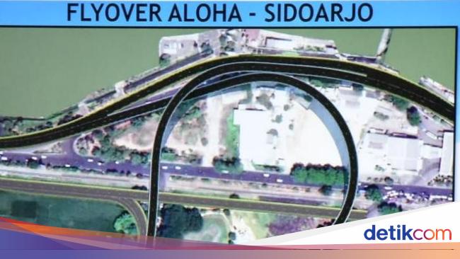 Urai Kemacetan di Flyover Aloha, Bupati Sidoarjo Kejar Target Hibah ...