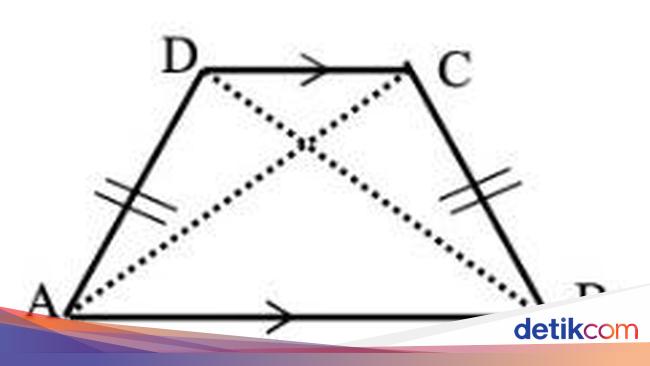 Mengenal Trapesium Sama Kaki, Sifat-Sifat, Hingga Rumus Hitungnya